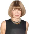 Anna Wintour los tuav Fundraiser nrog Chelsea Clinton hauv London