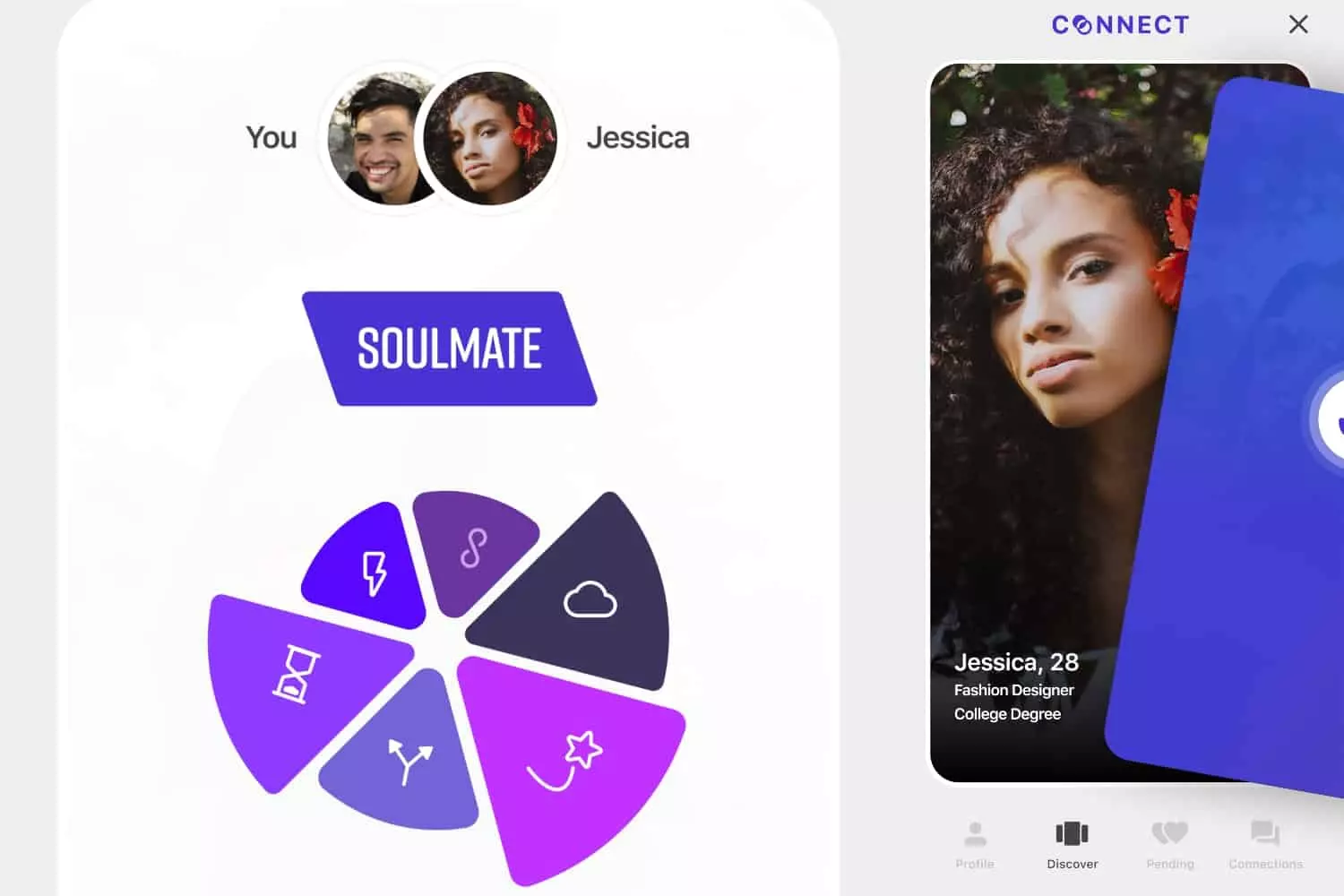 Sjælevenner eller udfordrende? 'Scarily Accurate' Astrology App Mønsteret har nu en datingfunktion!