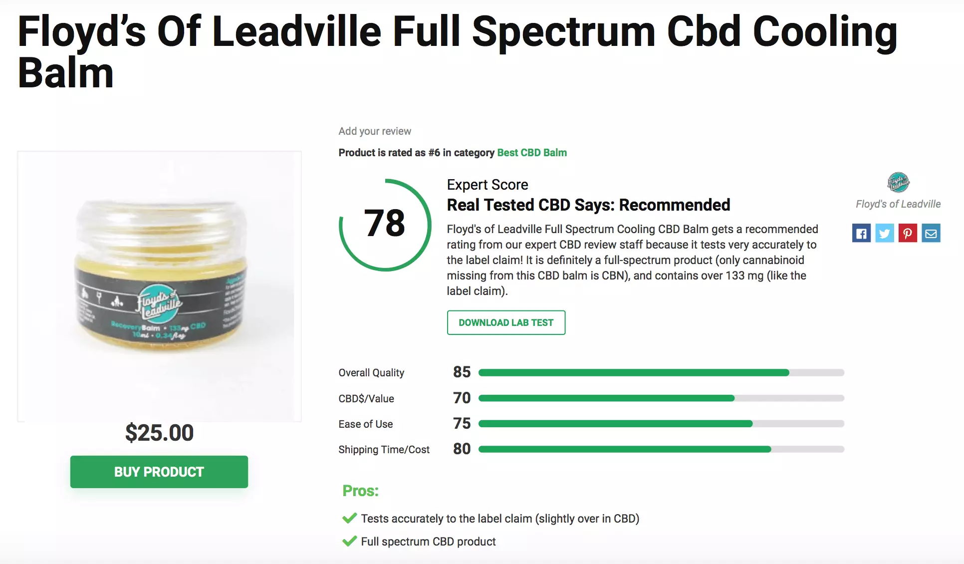 5 parimat testitud CBD palsamit 7622_10